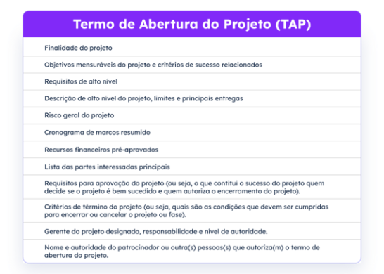 Termo de abertura do projeto (TAP): o que é, como fazer e modelo para ...