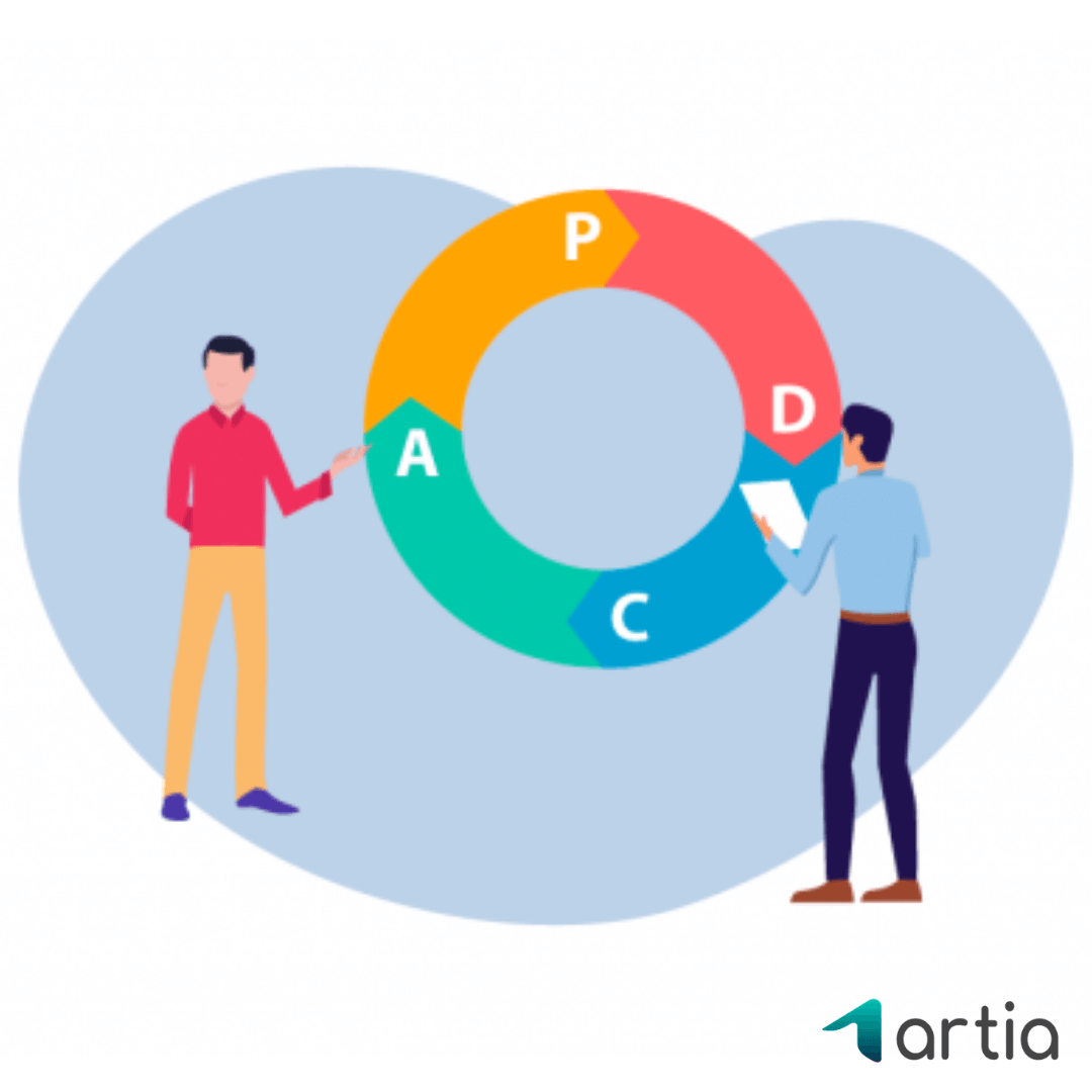 Ciclo PDCA: o que é e como melhorar o controle de seus processos