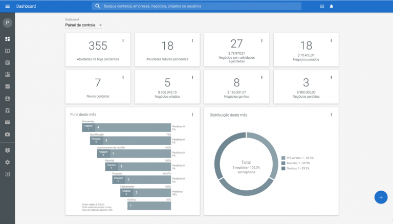 Conheça os 10 melhores CRMs + dicas de como escolher o ideal