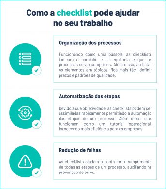 Checklist: o que é e como colocar em prática na rotina do trabalho