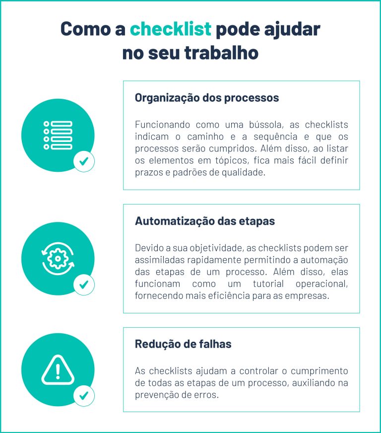 Checklist: o que é e como colocar em prática na rotina do trabalho