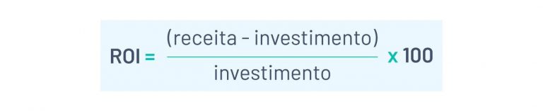 Como fazer cálculo ROI em projetos? Veja exemplos - Artia