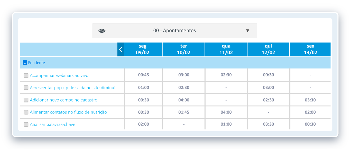 Apontamento de horas: aprenda a fazer e seus benefícios
